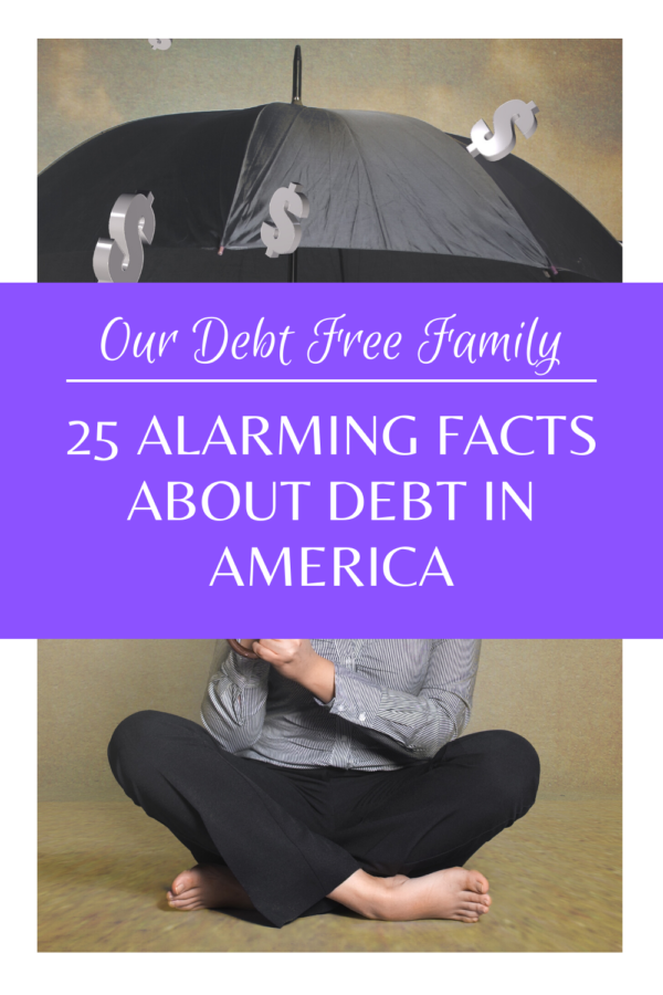 25 Alarming Facts About Debt in America