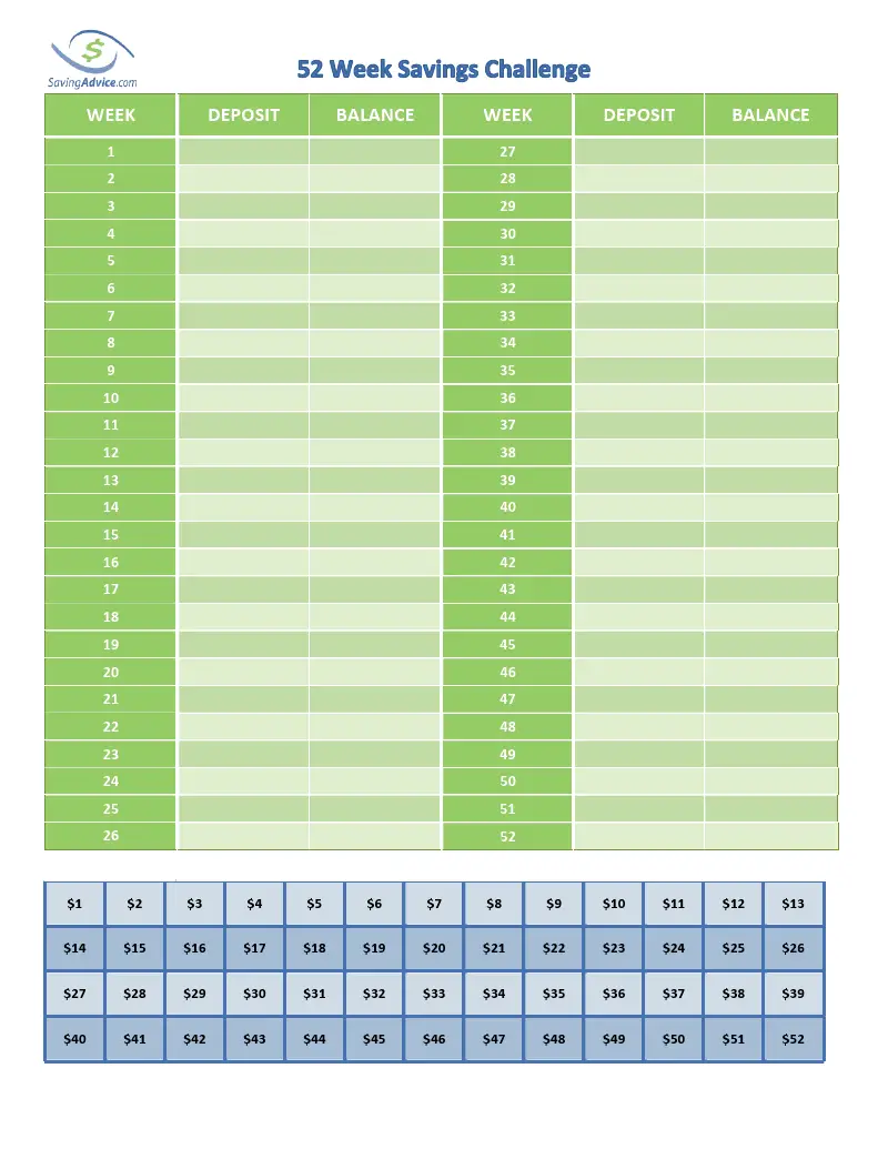 3 Ways to Hack the 52-Week Money Challenge